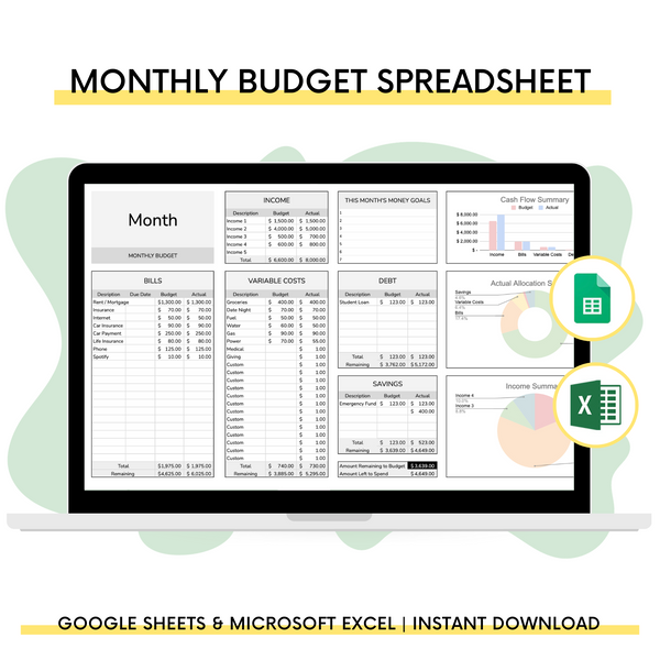 Monthly Budget Spreadsheet – The Savvy Simpsons