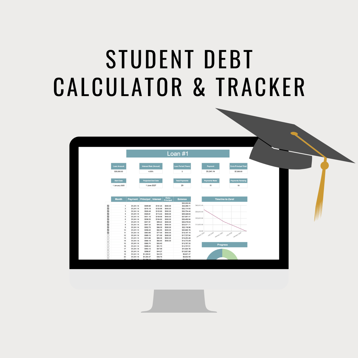 BRAND NEW - Student Loan Debt Calculator – The Savvy Simpsons